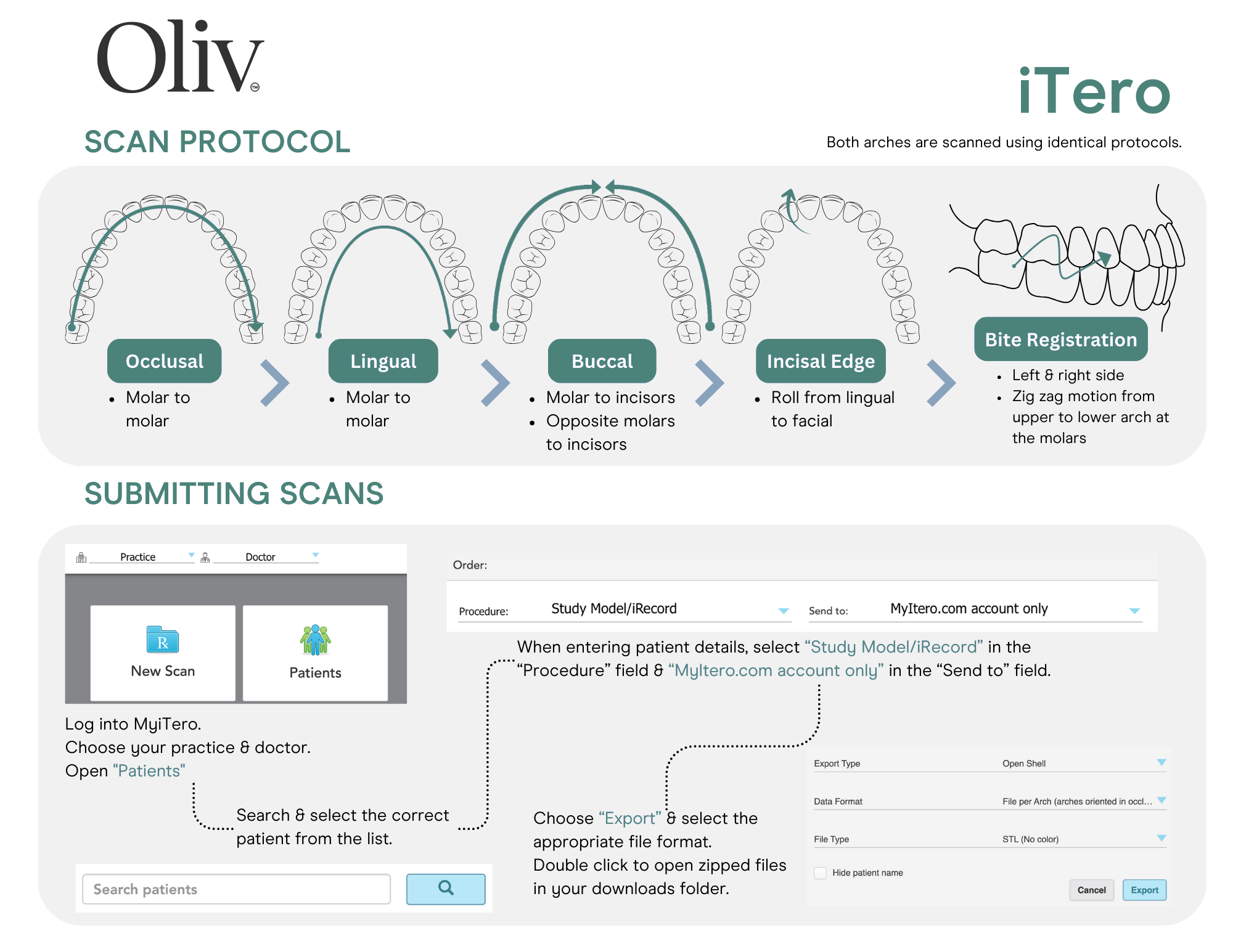 iTero Scanner Guide – OlivOrtho